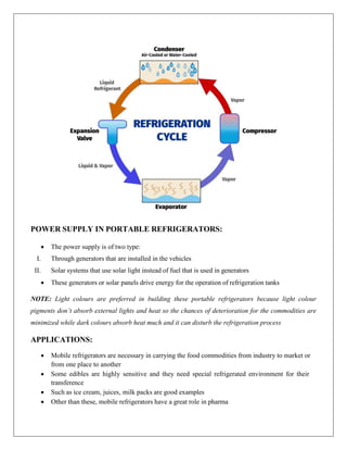 Refrigeration System, Mobile Refrigerators, Air Conditioning, Freezing ...