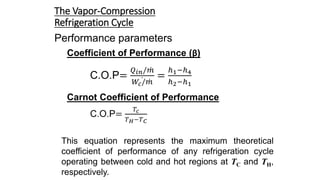 Refrigeration Systems.pptx