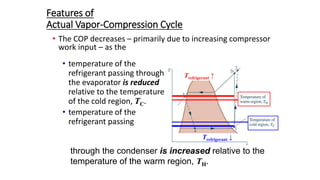 Refrigeration Systems.pptx