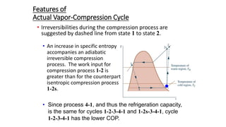 Refrigeration Systems.pptx