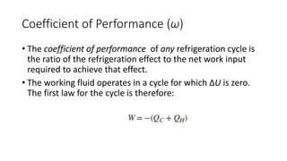 Refrigeration Systems.pptx