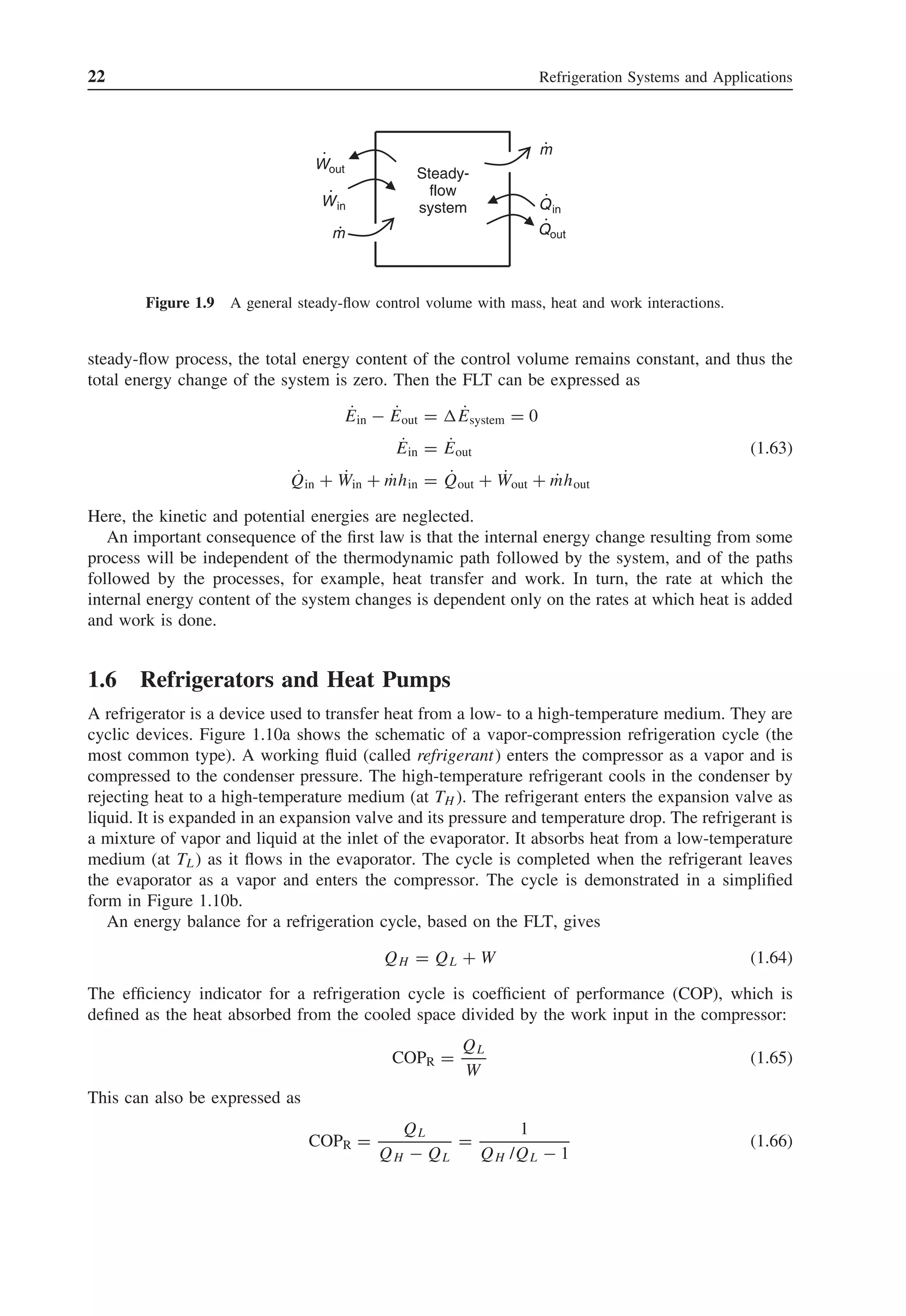Refrigeration Systems and Applications.pdf