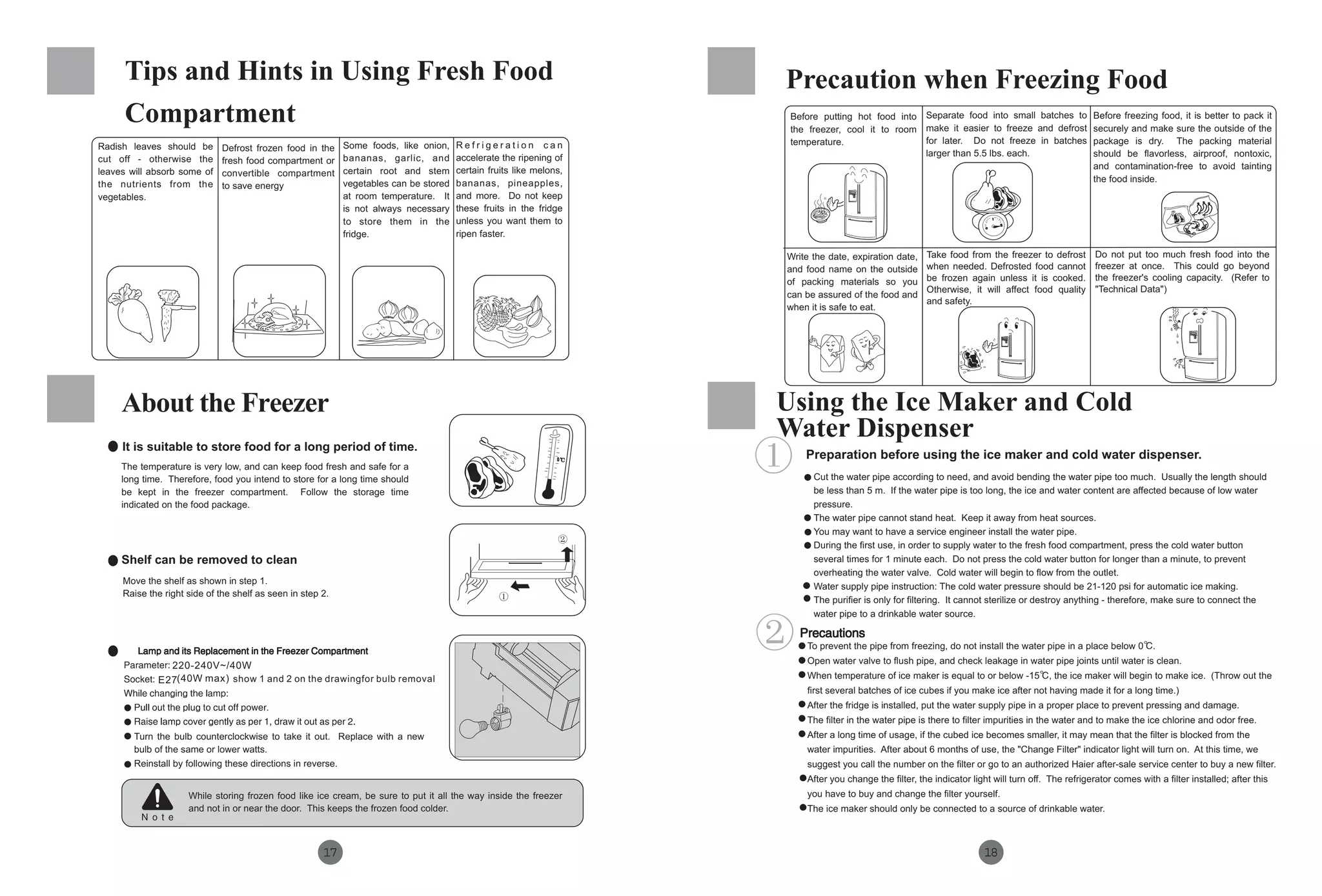 Side By Side & French Door Refrigerator (SBS) | PDF