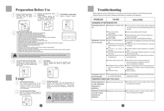 Side By Side & French Door Refrigerator (SBS) | PDF