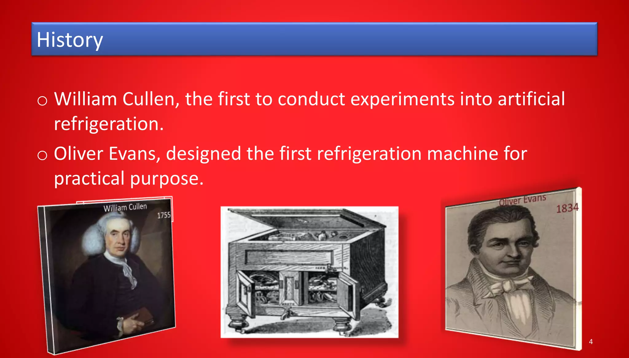 Refrigerator | PPTX