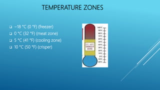 Refrigerator | PPTX