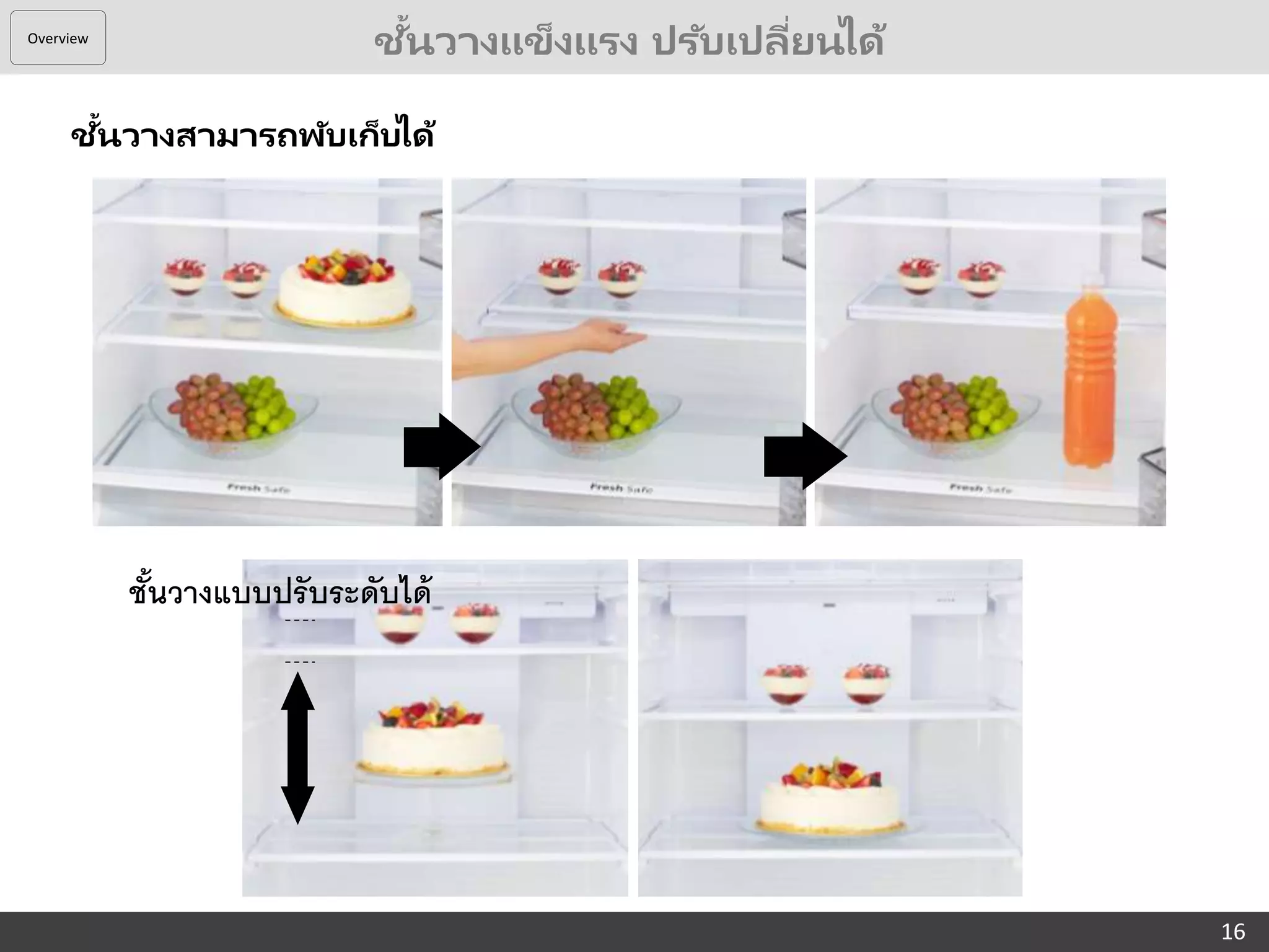 Refrigerator bd poo | PPT