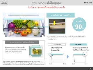 Refrigerator bd poo | PPT