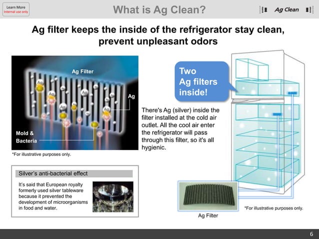Refrigerator bd poo | PPT