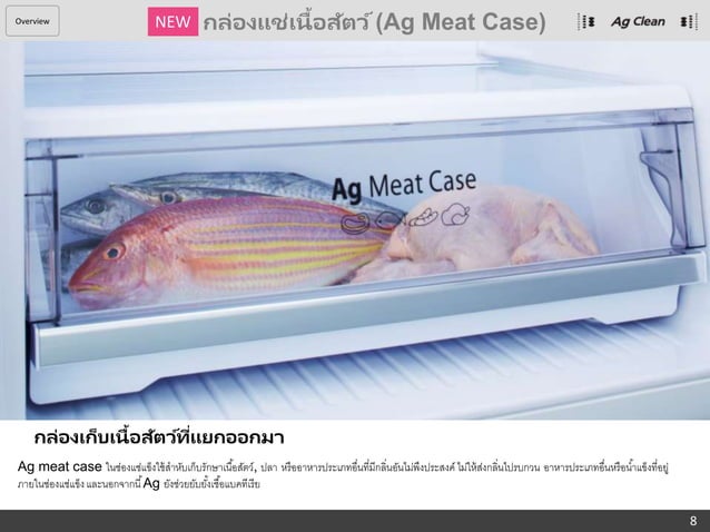 Refrigerator bd poo | PPT