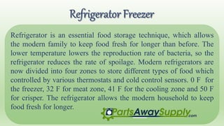 Refrigerator repair parts | PPTX