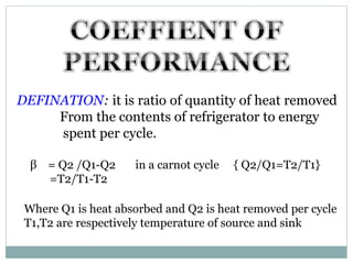 Refrigerator working | PPTX