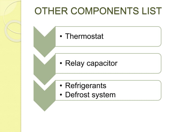 Working of Refrigerator and its principle. | PPTX