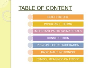 Working of Refrigerator and its principle. | PPTX