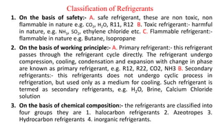 Refrigerent | PPT