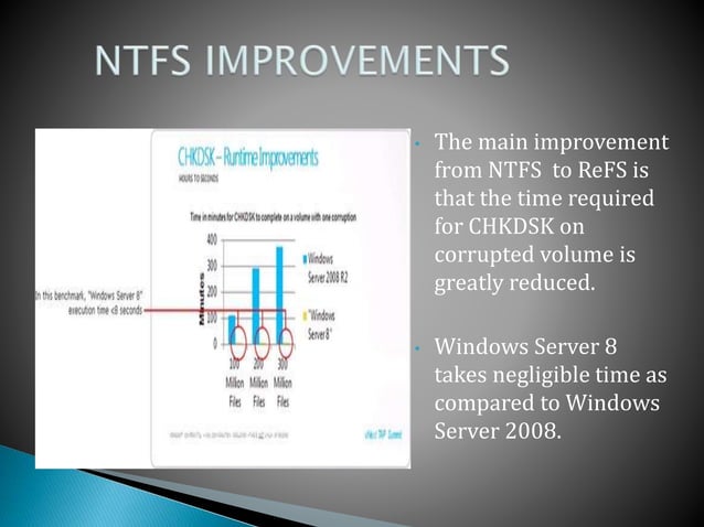 Resilient file system | PPT