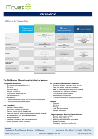 SOC OEM - Datasheet EN | PDF | Operating Systems | Computer Software ...
