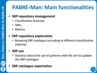 PABRE System - Software Requirement Patterns | PPTX