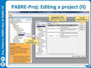 PABRE System - Software Requirement Patterns | PPTX