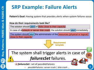 PABRE System - Software Requirement Patterns | PPTX