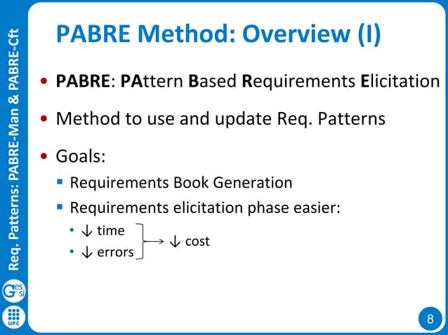 PABRE System - Software Requirement Patterns | PPTX