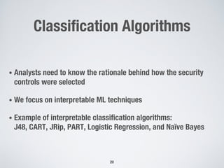 Decision Support for Security-Control Identification Using Machine ...