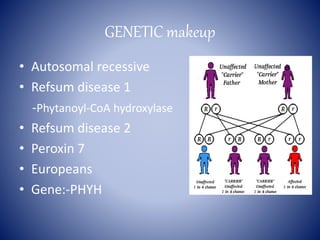 Refsum disease | PPTX