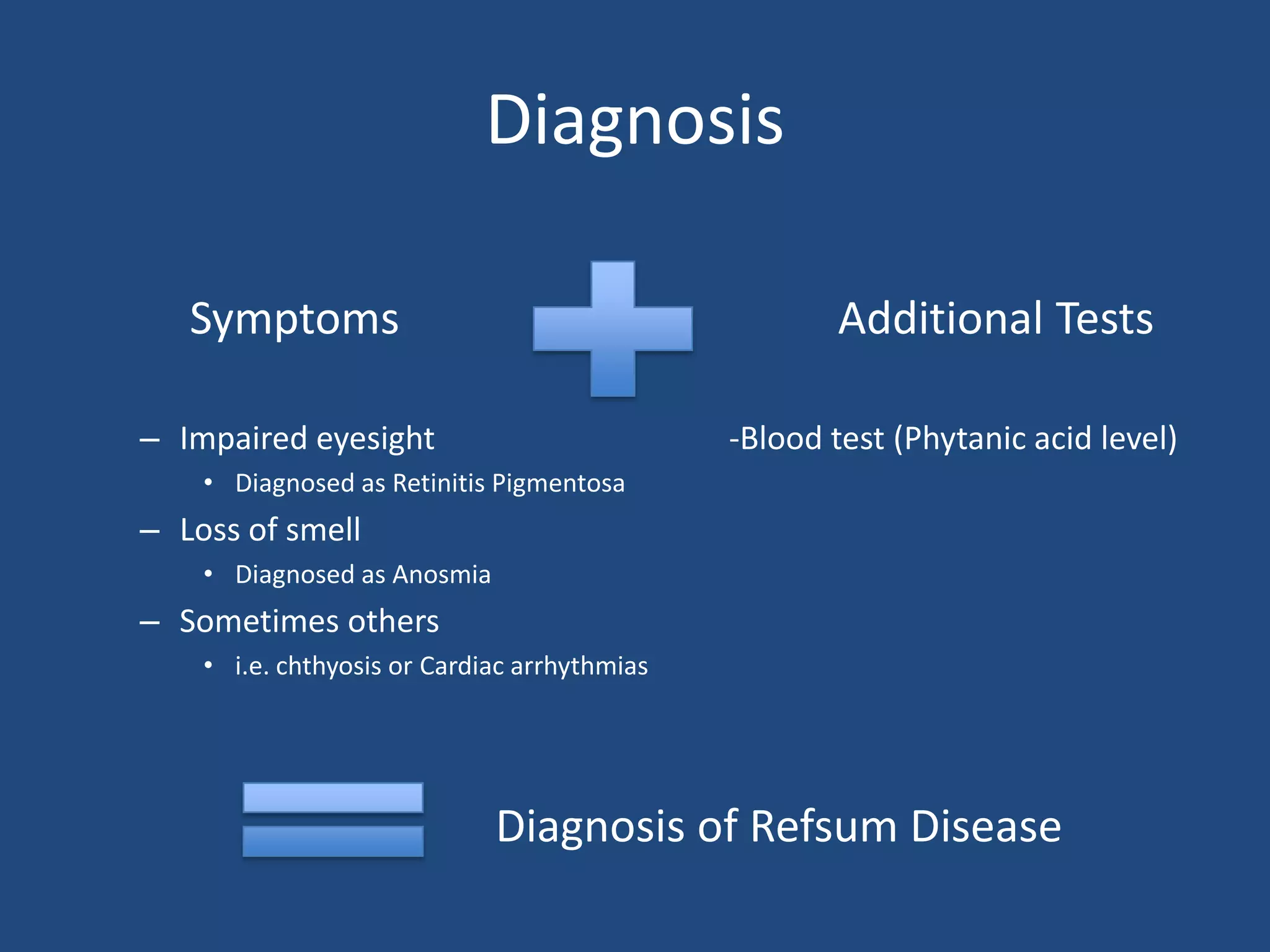 Refsum Disease | PPTX