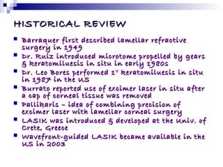 refractive surgeries | PPT