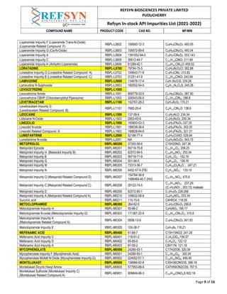 Refsyn product list (2022-23) | PDF