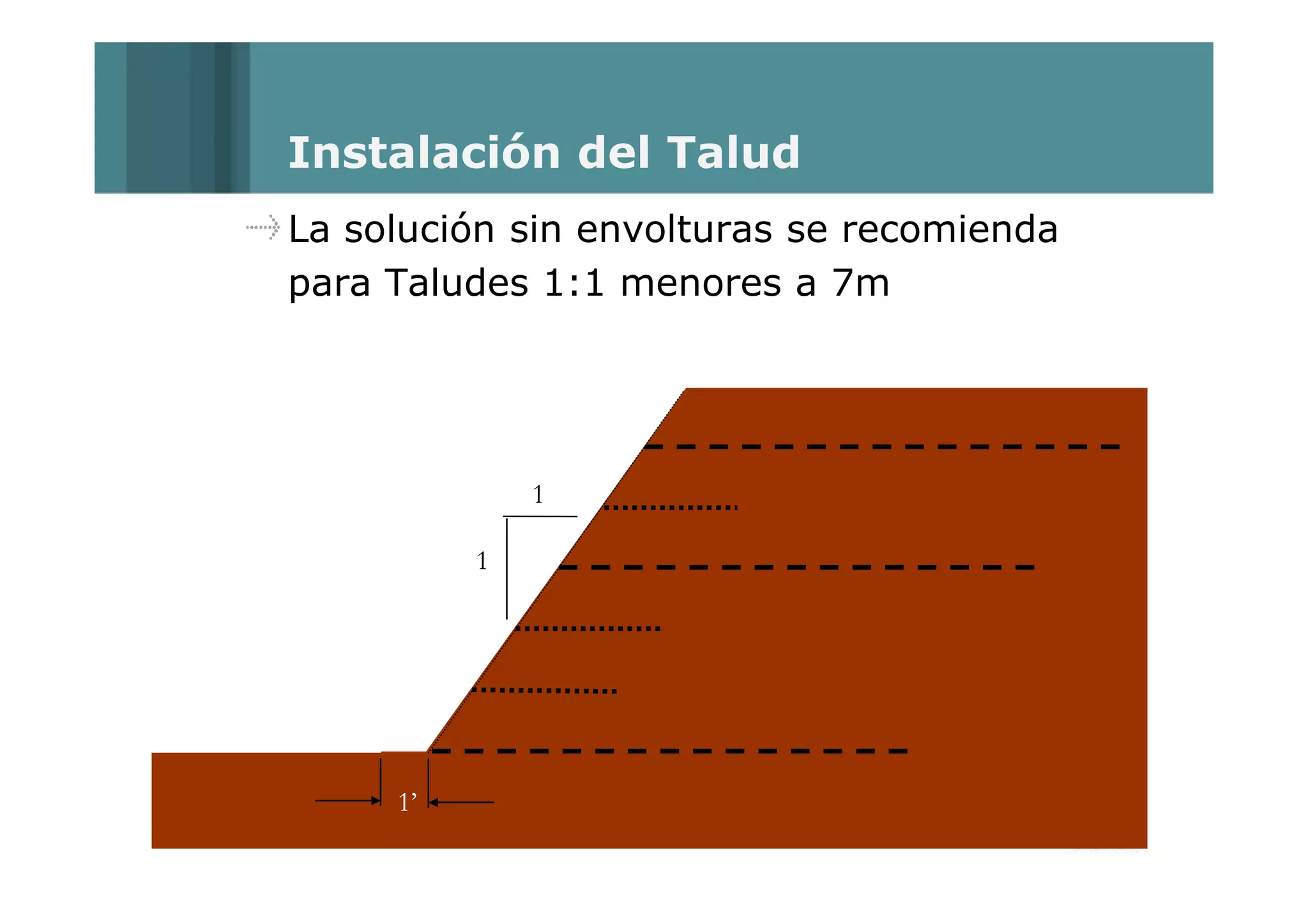 Refuerzo de taludes tensar | PPT