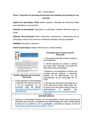 Refuerzo guía personajes | PDF