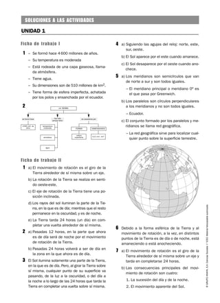 Refuerzo la tierra | PDF
