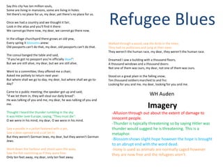 Refugee blues | PPTX