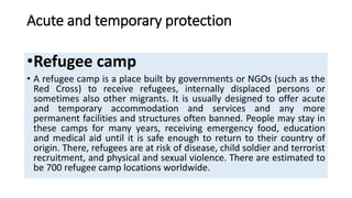 Refugee camps | PDF