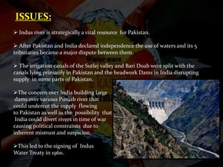 Refugee crisis in india after 1947 and river water dispute | PPTX