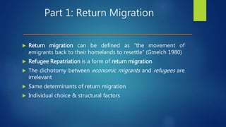 Refugee repatriation | PPT