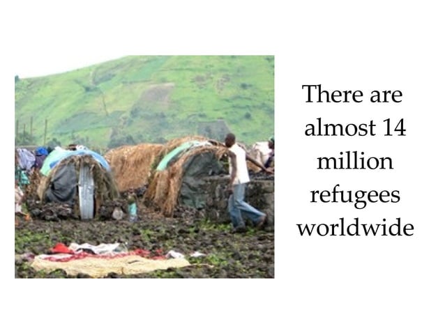 Refugees and Internally Displaced Peoples | PPT