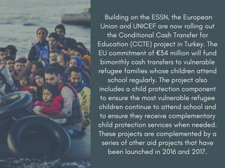 Refugees in Turkey | PDF