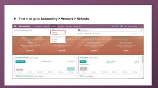Refunding Invoice in Odoo 14 | PPTX
