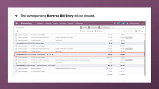 Refunding Invoice in Odoo 14 | PPTX