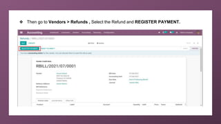 Refunding Invoice in Odoo 14 | PPTX