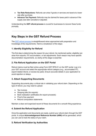 GST Refund Process Explained: Avoid Delays and Get Paid Faster | PDF