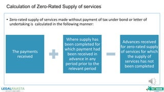 Refund under GST | PPTX