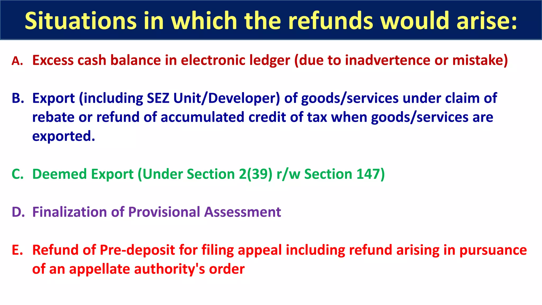 Refund under GST updated | PPTX