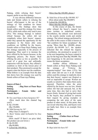 Refusal strategies used by male and female sellers at Pasar Raya Padang ...