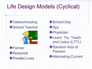 Refuse to Choose | PPT