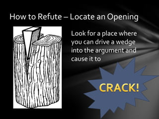 Refuting an argument or counter argument | PPTX
