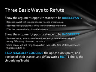 Refuting an argument or counter argument | PPTX