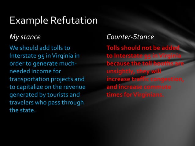 Refuting an argument or counter argument | PPTX | Science
